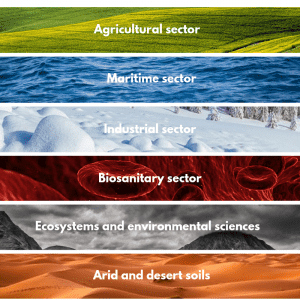 Do you know the colors of biotechnology? › Legal Services Spain