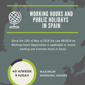Labour-Law-in-Spain-provisions-on-working-hours-and-public-holidays ...