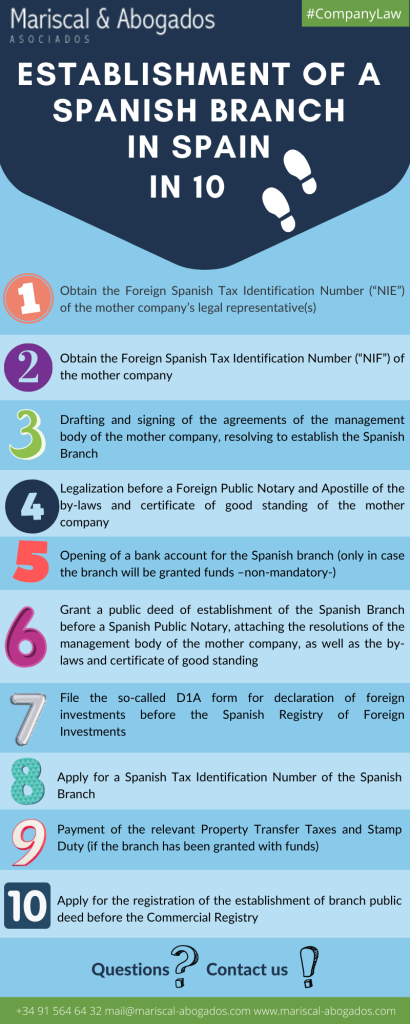 Establishment of a Spanish Branch › Legal Services Spain